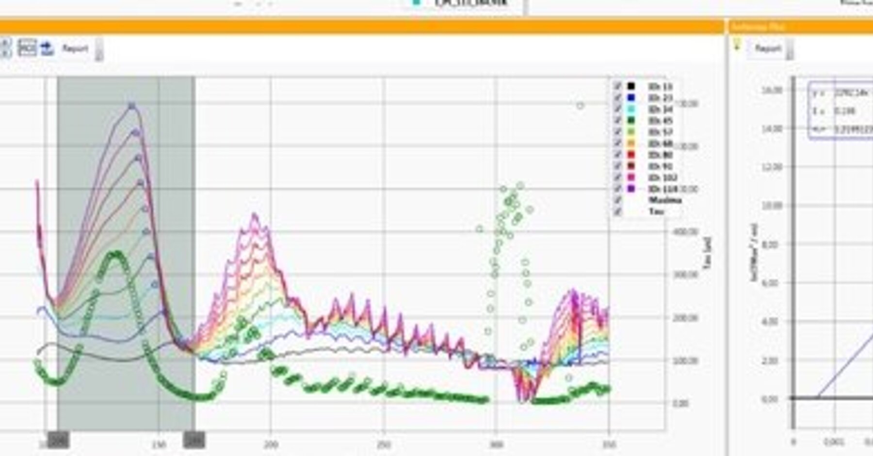 Software - PICTSStudio – Freiberg Instruments