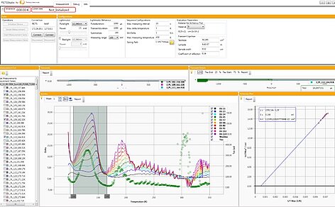 Software - PICTSStudio – Freiberg Instruments