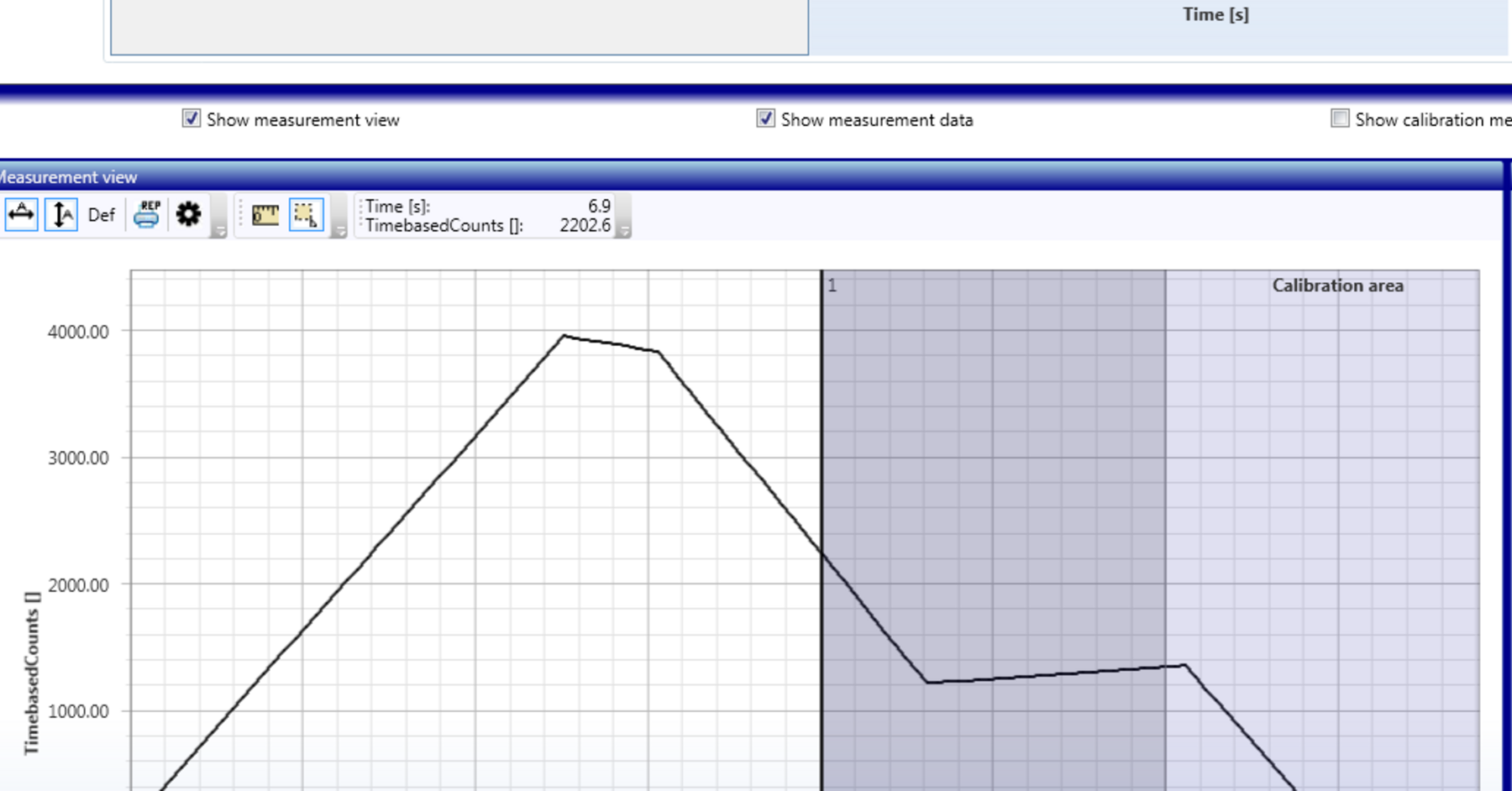TLStudio - Operating & Evaluation software – Freiberg Instruments