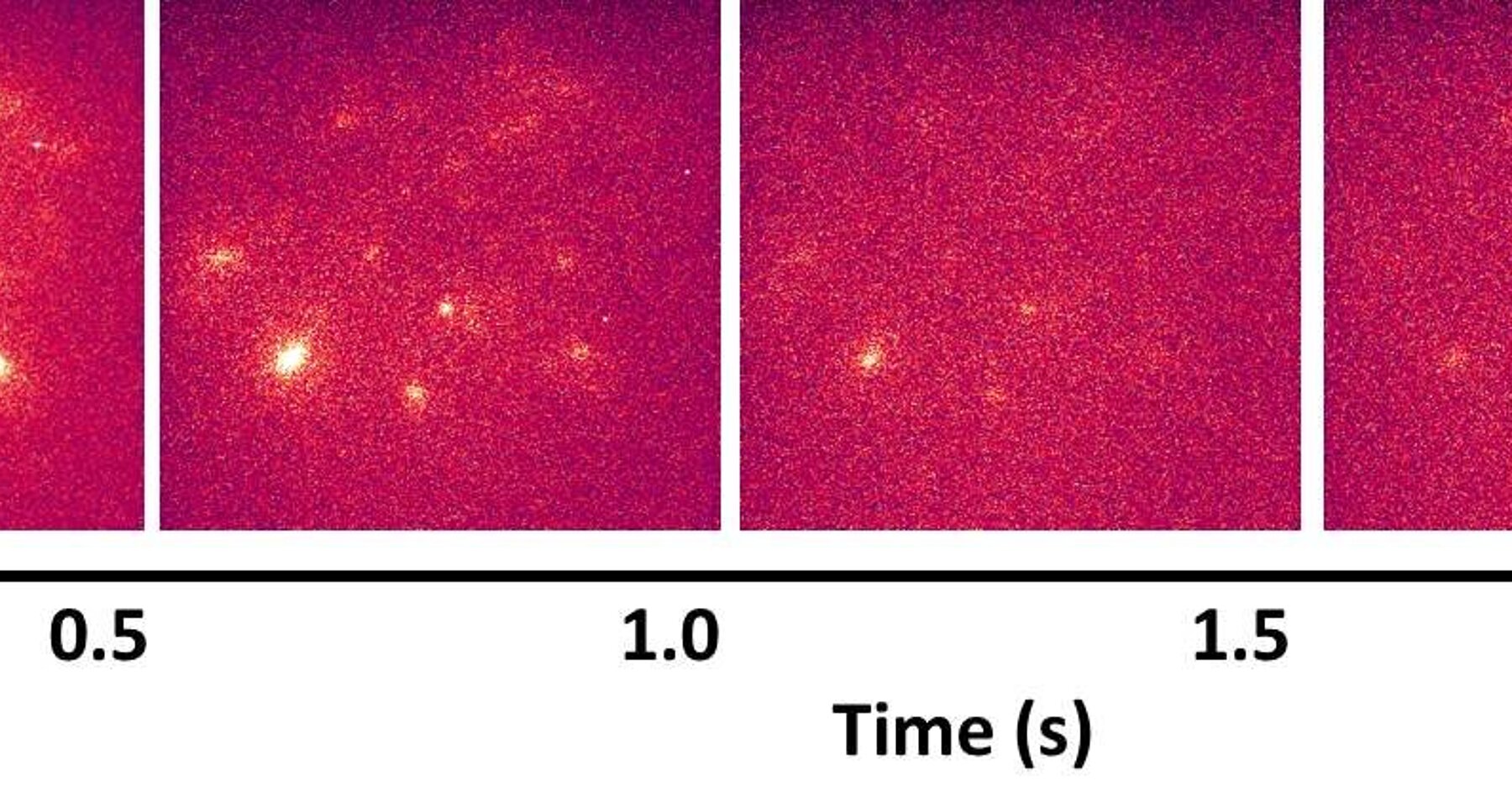 Single grain/spatially resolved luminescence dating – Freiberg Instruments