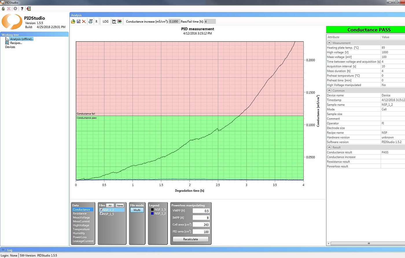 PIDStudio – Freiberg Instruments
