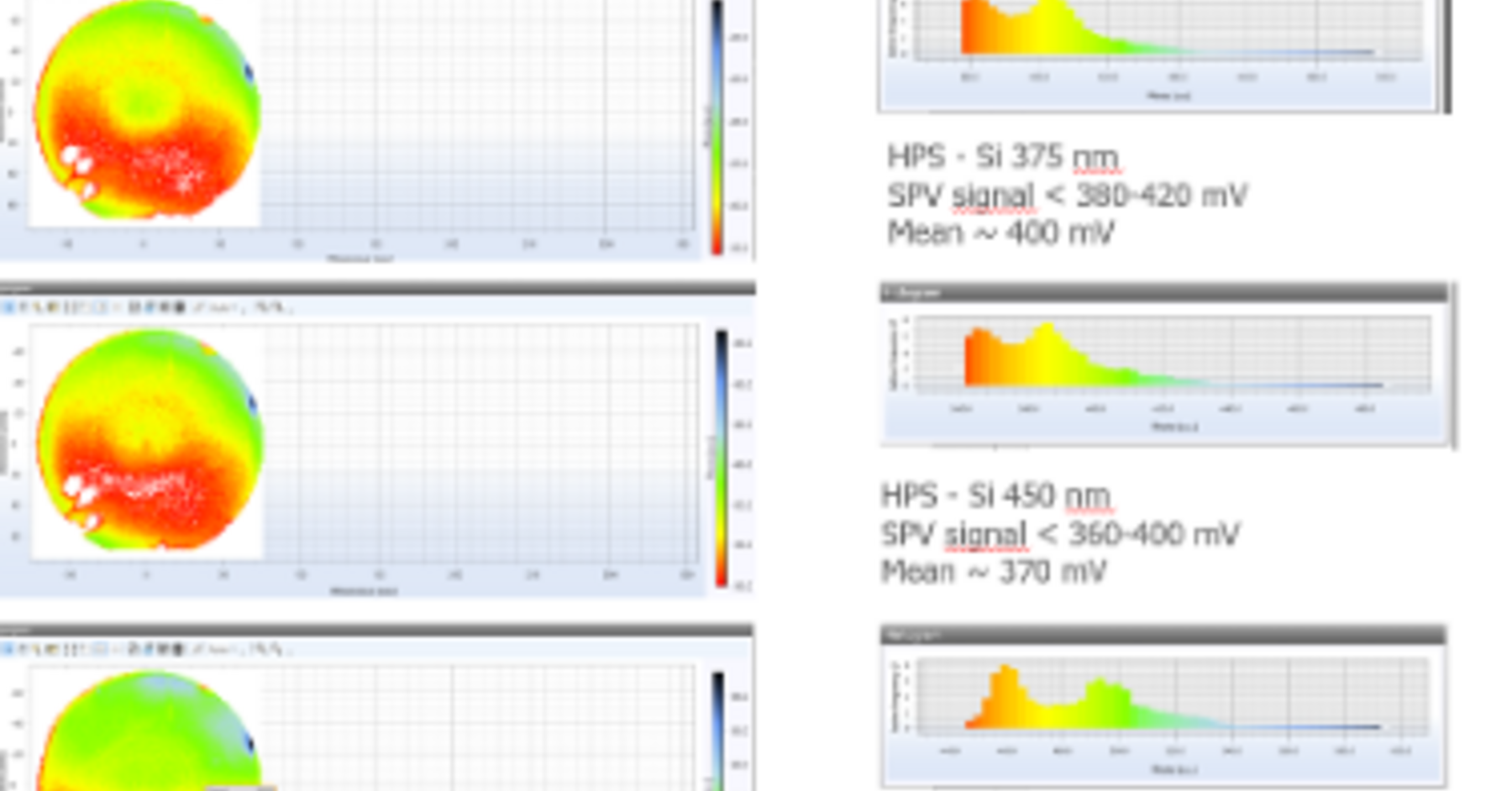 Electrical and optical characterization using surface photovoltage spe – Freiberg Instruments