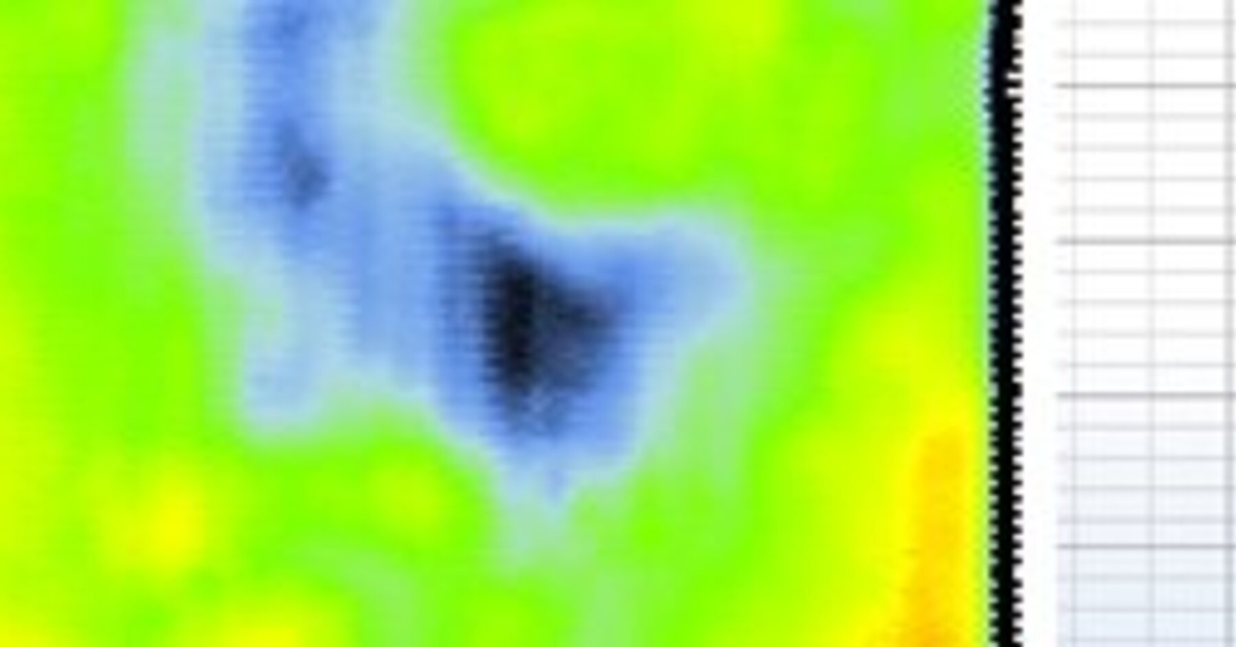 Resistance measurements on wafers and bricks – Freiberg Instruments