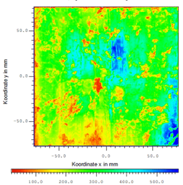 Microwave detected photoconductivity (MDP) – Freiberg Instruments