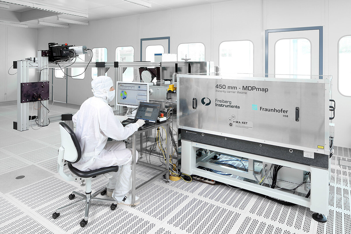 Research and Development – Freiberg Instruments