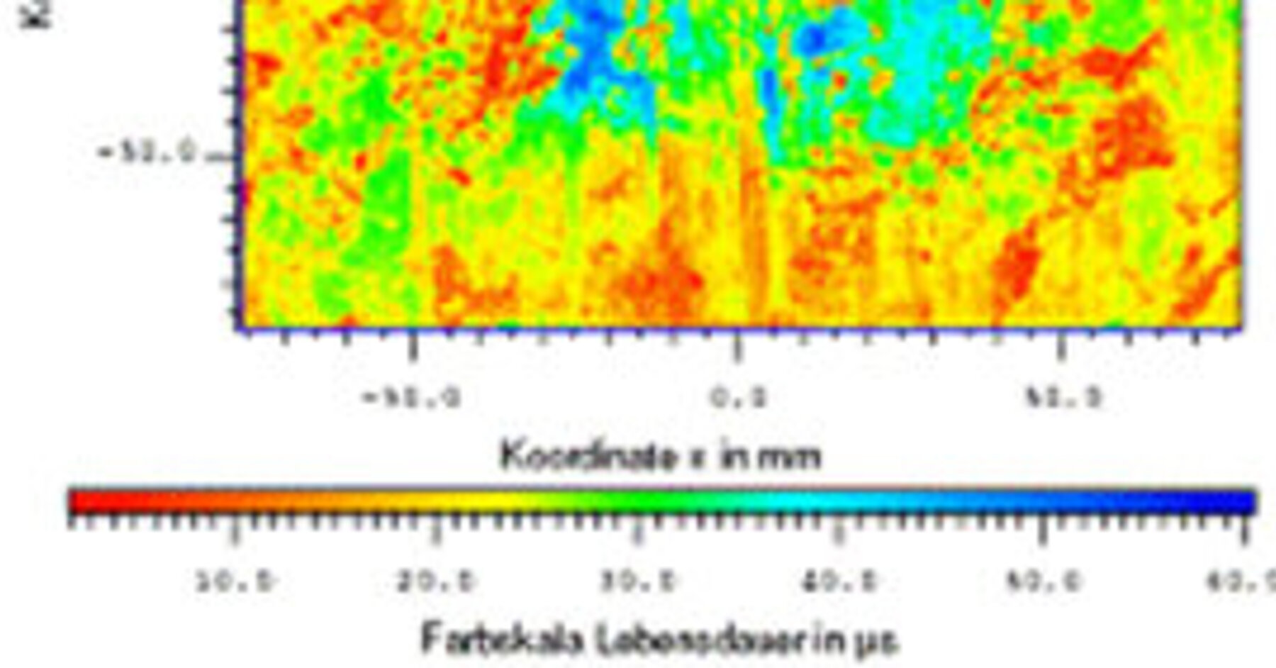 Photoconductivity – Freiberg Instruments