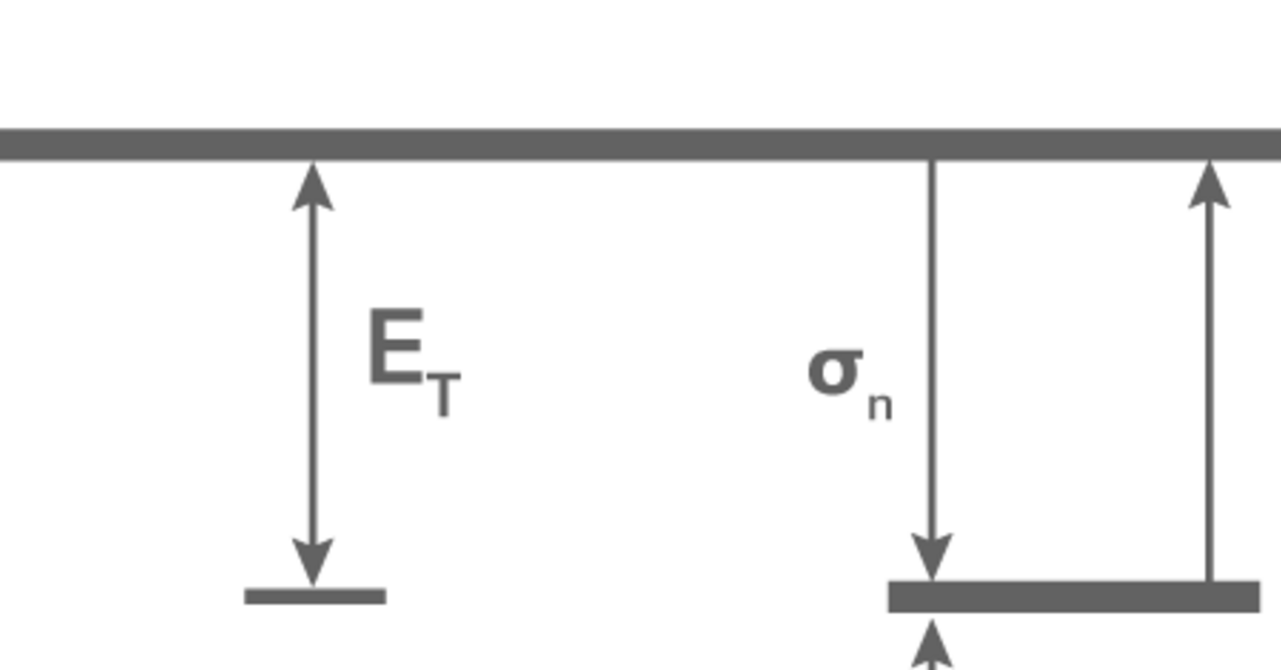 Defect properties – Freiberg Instruments