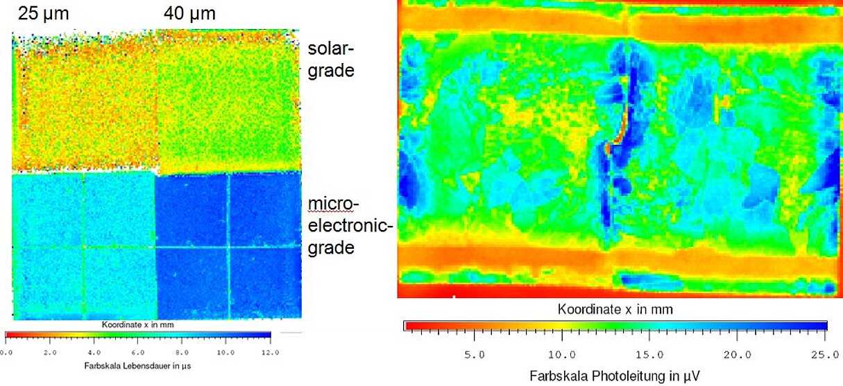 Photoconductivity measurements of implanted samples – Freiberg Instruments