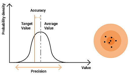 RESmap – Freiberg Instruments