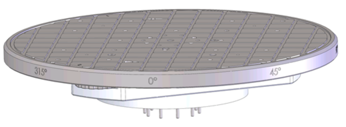 Omega/Theta - Customized sample holders – Freiberg Instruments